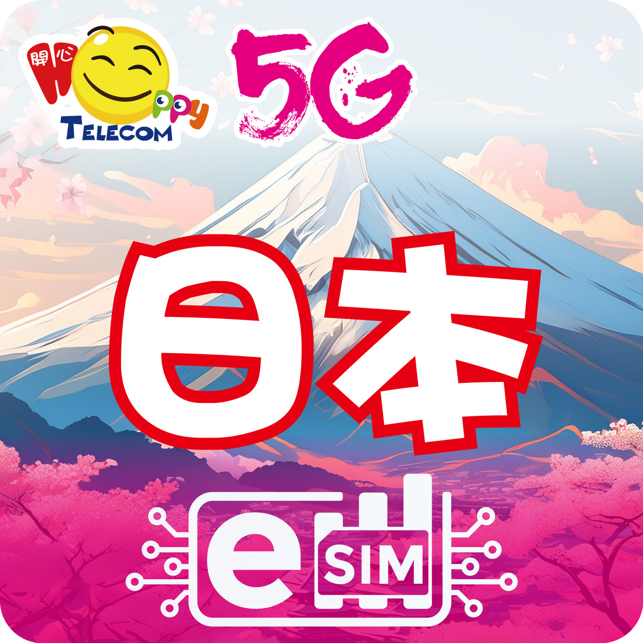 eSIM – Happy Telecom